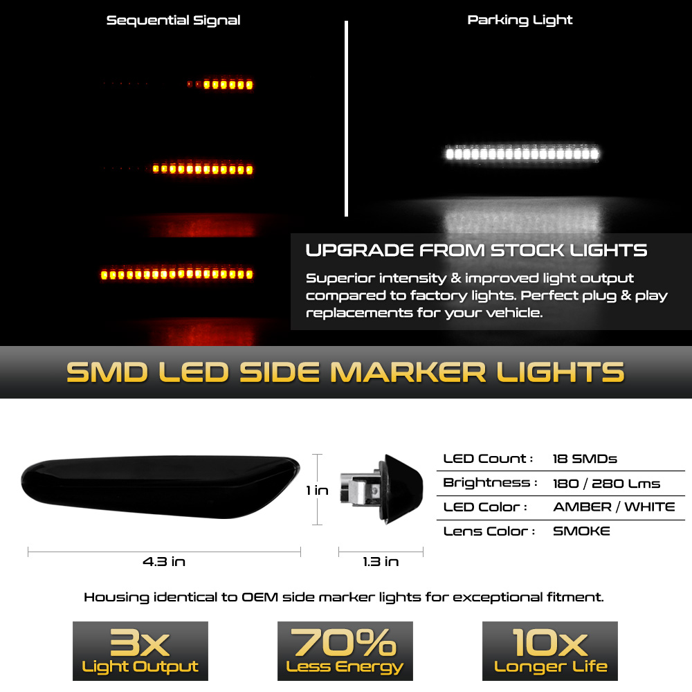 BMW 3 5 Series E90 E46 E60 LED Side Marker Lights Switchback ...