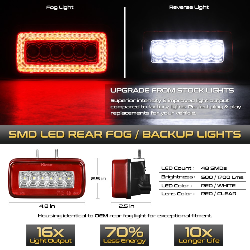 Euro LED Rear Fog+Reverse Lights For 1990-2018 Mercedes Benz W463 G ...