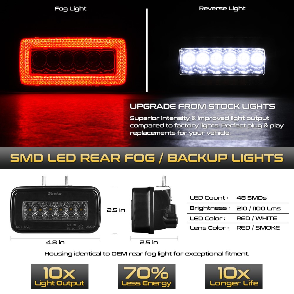 Euro LED Rear Fog+Reverse Lights For 1990-2018 Mercedes Benz W463 G ...