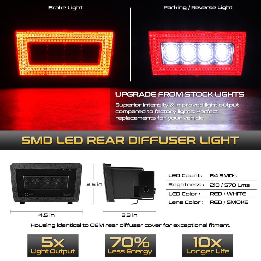 F1 Style Full LED Brake Tail Light Lamp For 2011-2021 Subaru Impreza ...