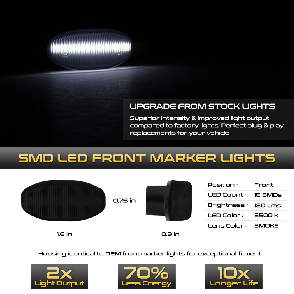 Front White LED Corner Light For 2010-2014 Ford F-150 SVT Raptor ...