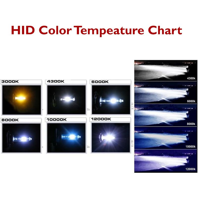 H11 Bulb 35W HID Xenon Conversion Kit With Slim Ballast