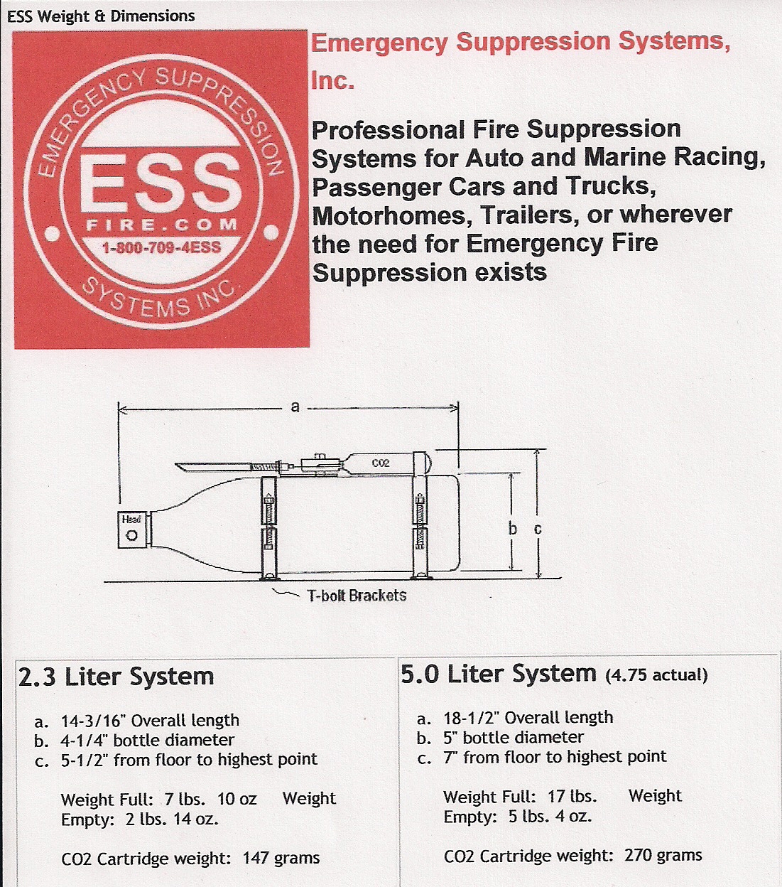 ESS Fire Suppression System - 5lb (2.3 Liter) AFFF System