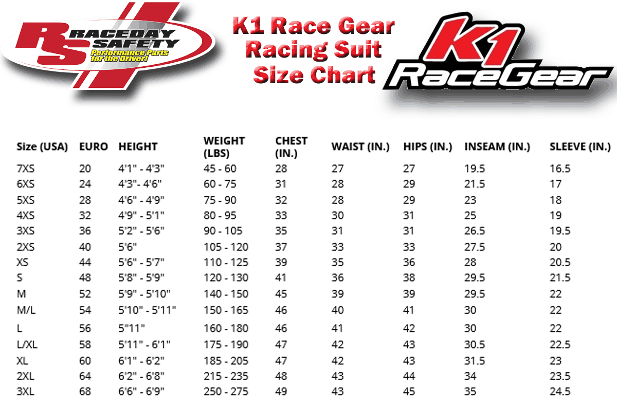 K1 RaceGear VORTEX Racing Suit In Orange/Gray/Black