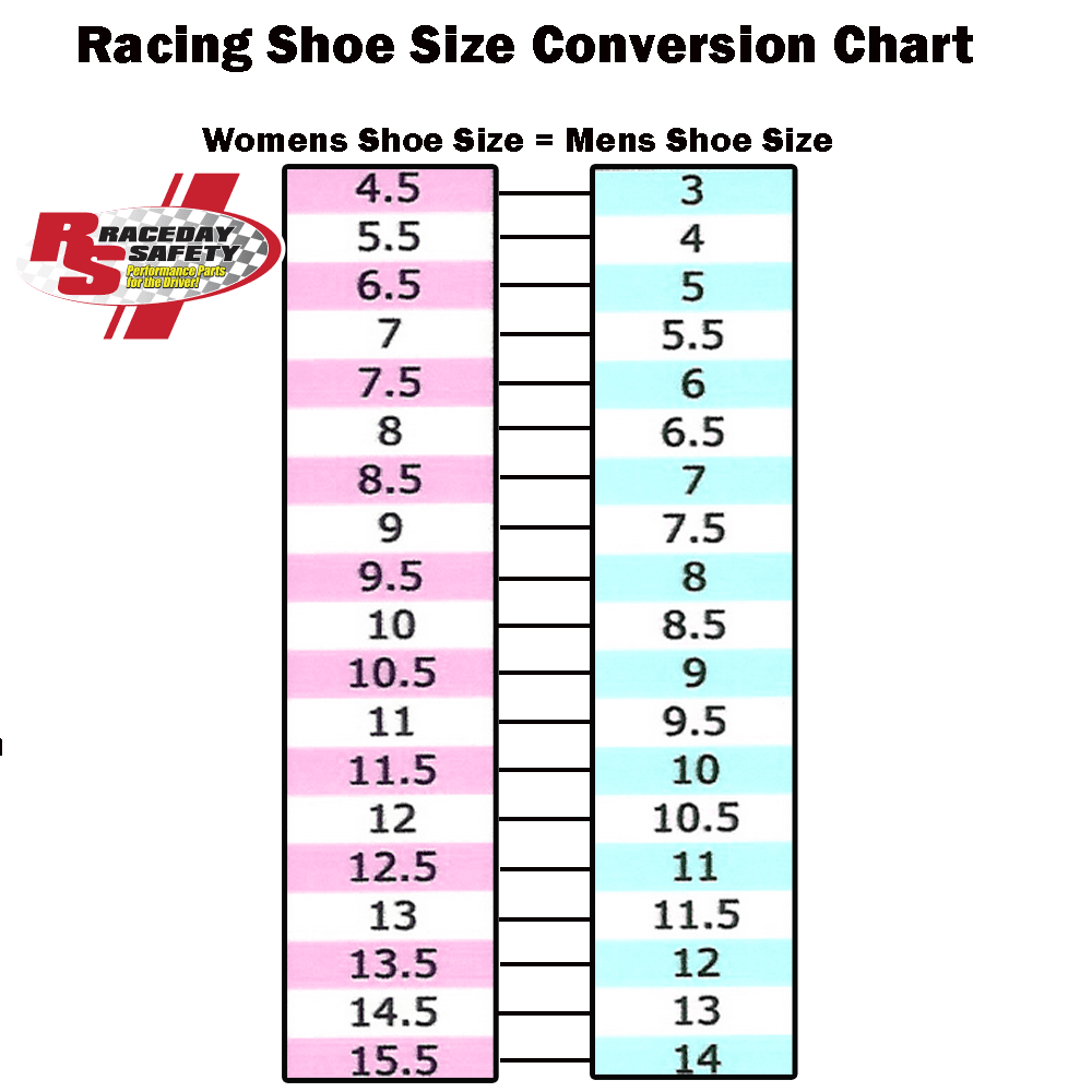 Shoe Size Conversion Chart