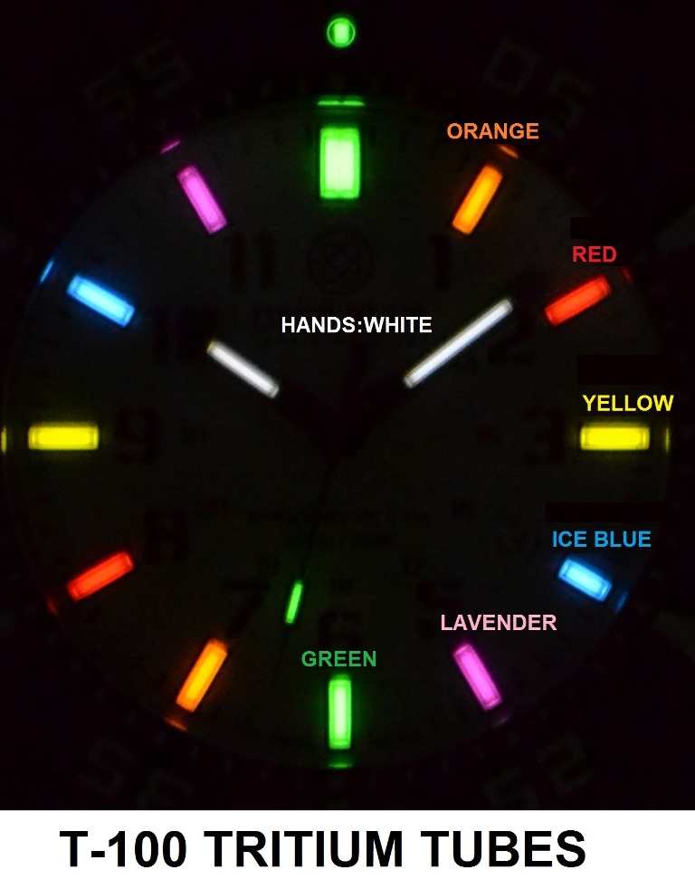 Tritium