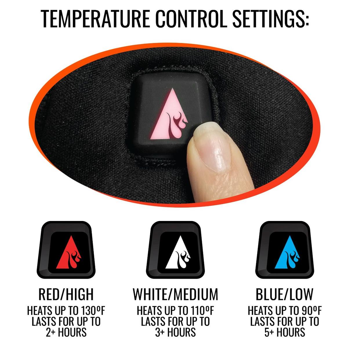 ActionHeat 5V Battery Heated Hand Warmer Muff - The Warming Store