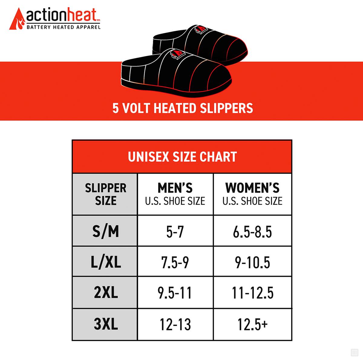ActionHeat 5V Battery Heated Slippers - The Warming Store