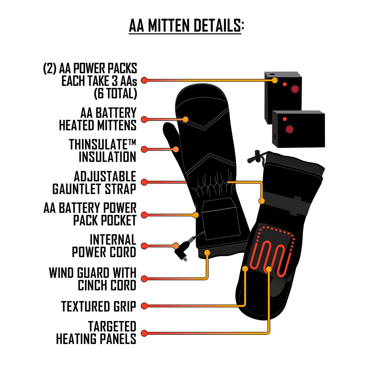 ActionHeat AA Battery Heated Mittens - The Warming Store