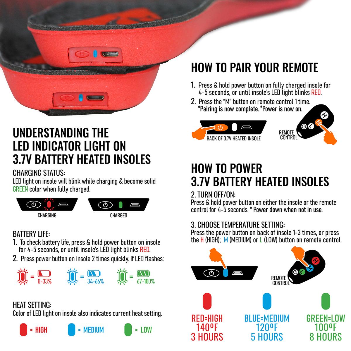 ActionHeat Rechargeable Heated Insoles with Remote - The Warming Store