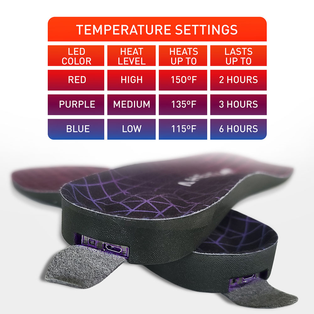 Aheata Rechargeable Heated Insoles with Remote - The Warming Store
