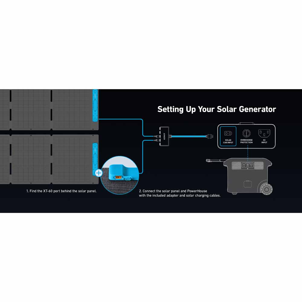 Anker Solar Generator 767 - PowerHouse 2048Wh with 3 x 100W Solar ...