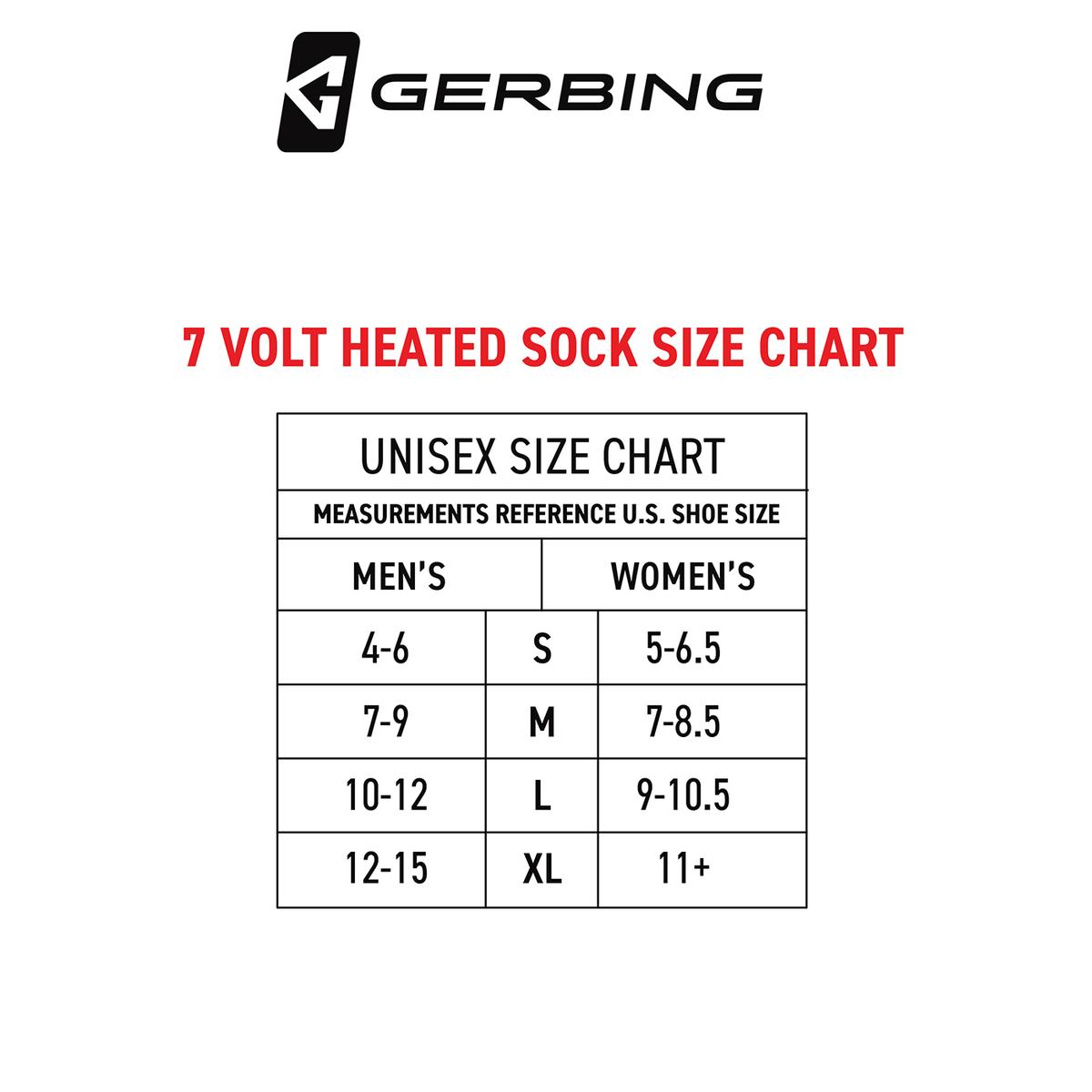 Gerbing 7V Battery Heated Sock Liners - The Warming Store