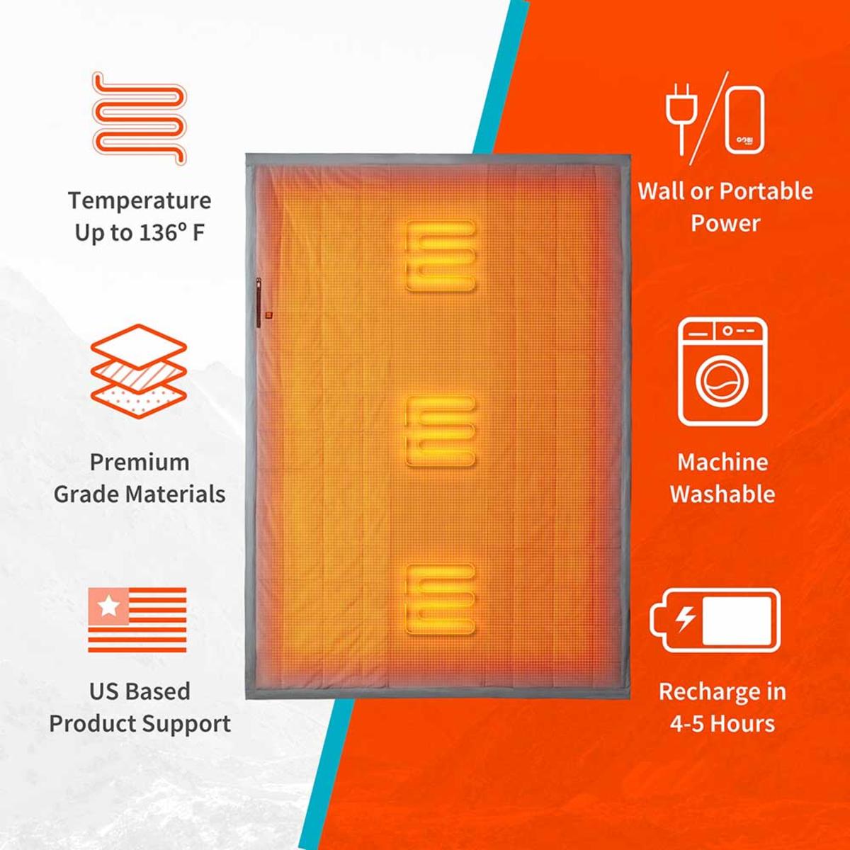 Gobi Heat Zen Portable 12V Battery Heated Blanket - The Warming Store