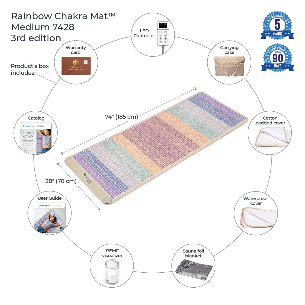 HealthyLine Rainbow Chakra Mat Large 7428 Firm - Photon PEMF Inframat ...
