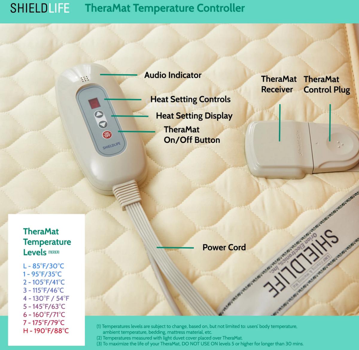 Shield Life TheraPad Mattress Pad - Twin - The Warming Store