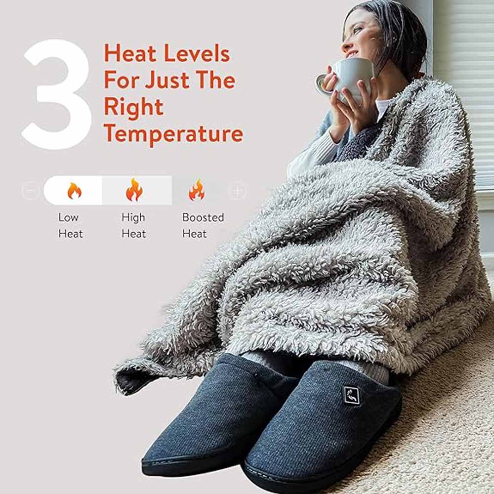 ThermalStep Rechargeable Electric Heated Slippers - The Warming Store