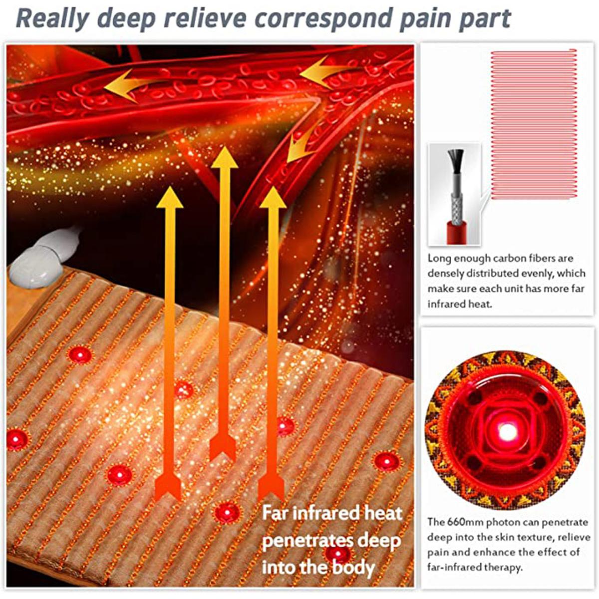 UTK 8 Photon Far Infrared Heating Pads with Full Tourmaline Beads for ...