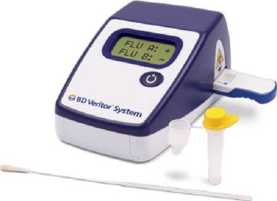 Group Strep A Test Kit Promo, Includes: (2) Strep A Test Kits, CLIA ...