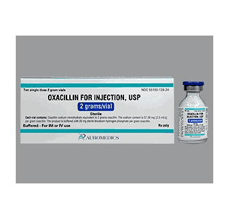 Oxacillin Sodium Synergistic Antibacterial Activity Of Baicalin In
