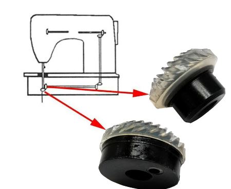 Sewing Machine Gear