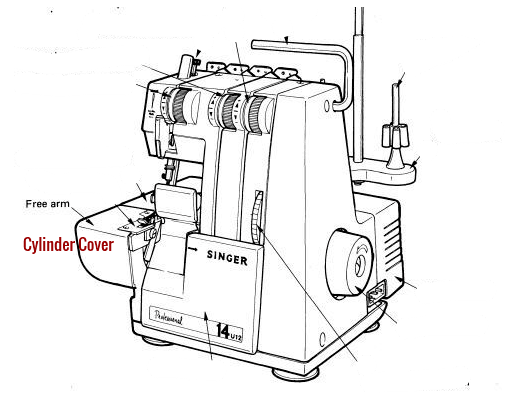 Singer Serger Cylinder Cover #412706-002