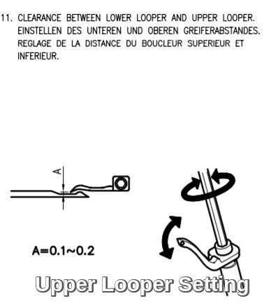 SINGER Serger Upper Looper, #410434