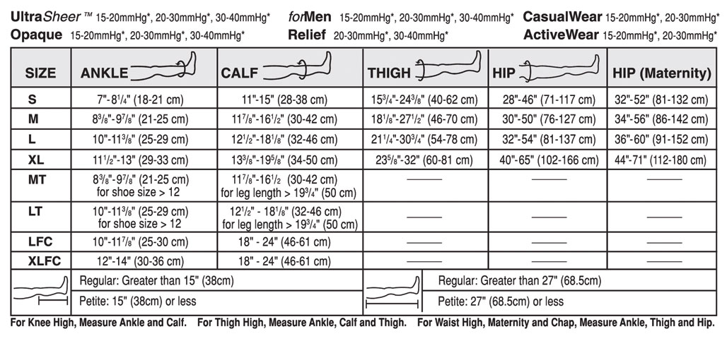 JOBST Opaque Thigh High 15-20mmHg Open Toe Stockings w/Silicone Band