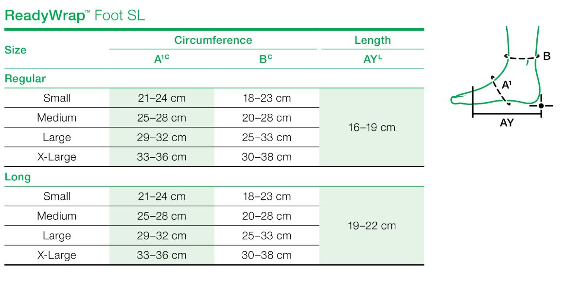 ReadyWrap Foot SL Compression Wrap, by L&R (Solaris)