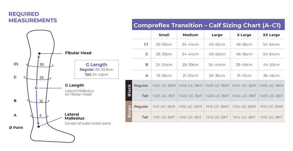 Sigvaris Compreflex Transition Calf Compression Wrap (20-50mmhg)