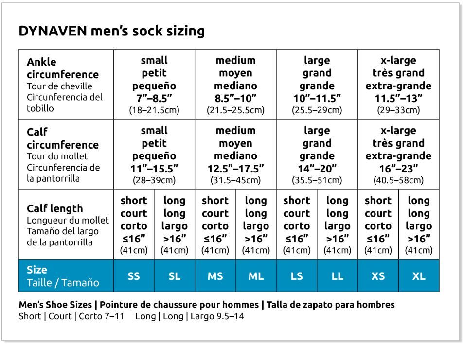 Sigvaris Dynaven Knee High Compression Stockings, Men's Closed Toe (20 ...