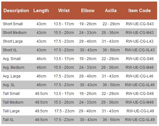 Ready Wrap Arm Compression Wrap Garment, L&R ReadyWrap