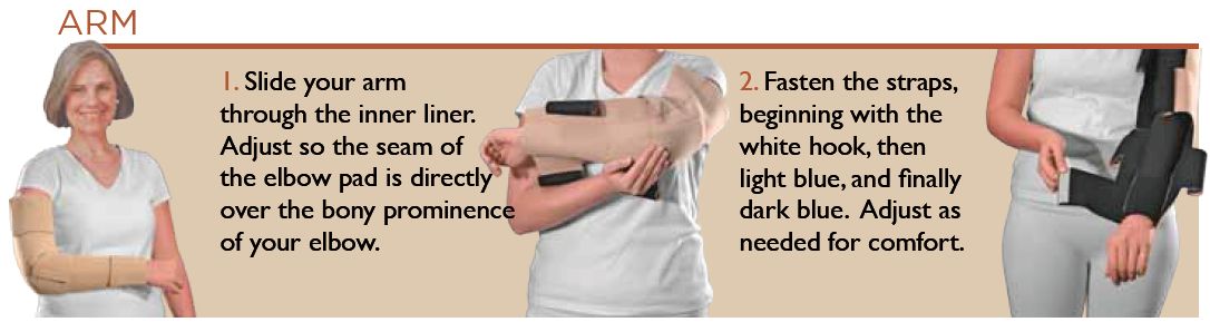 Ready Wrap Arm Compression Wrap Garment, L&R ReadyWrap