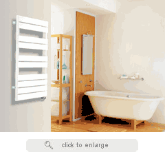 Myson EINTH1 Interlude 20.75" x 19.75" Contemporary Electric Steel ...