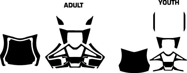 Thor Sentinel Template