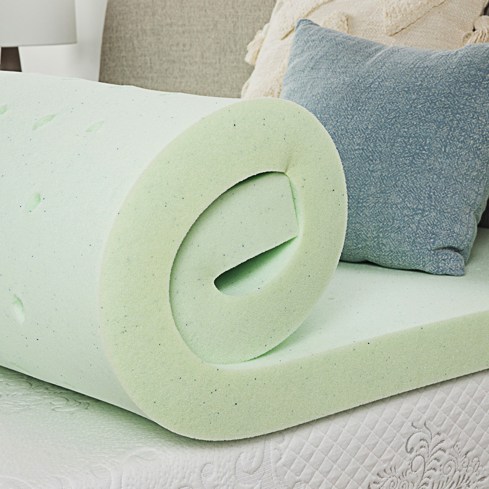 Ultra plush mattress topper store