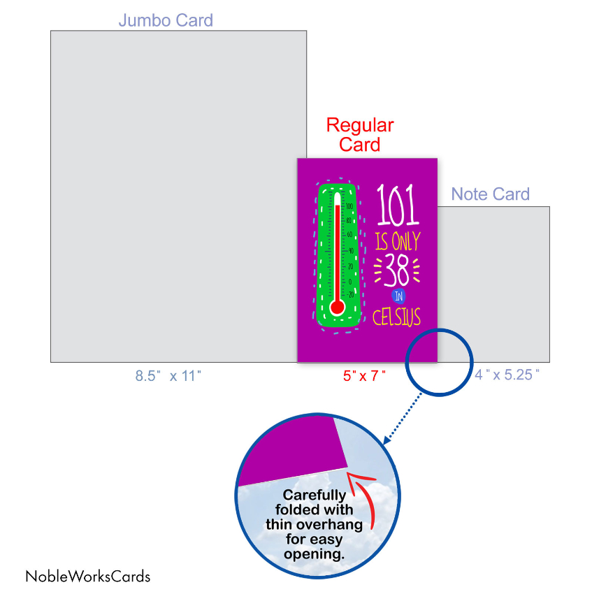 101 In Celsius - Hilarious Milestone Birthday Card, Wholesale