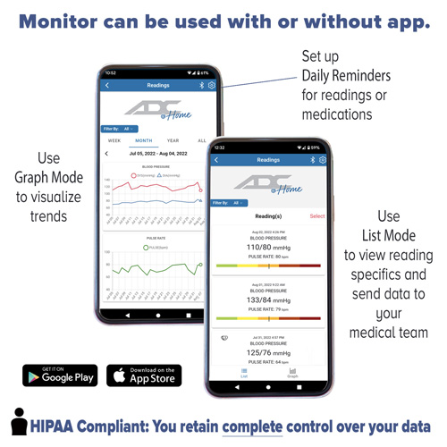 ADC Automatic Digital BP Monitor with Bluetooth (6024N) | Beck-Lee