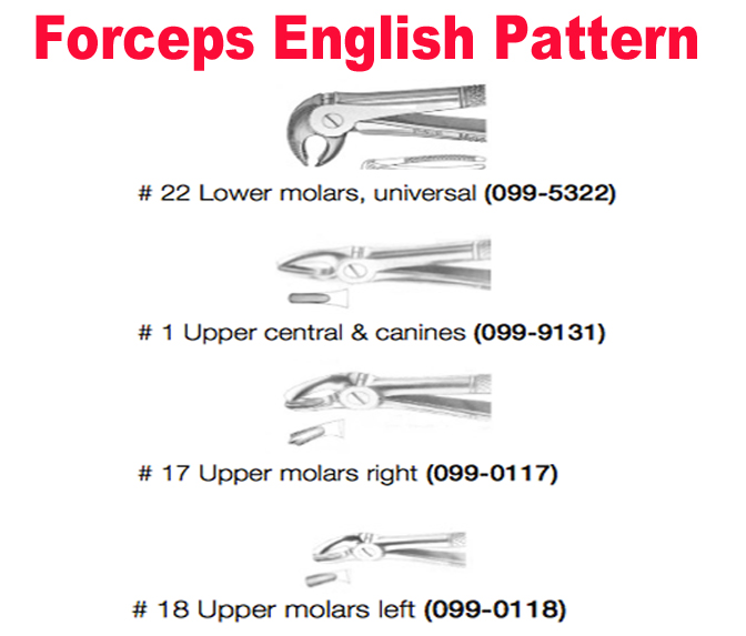 Forceps Types
