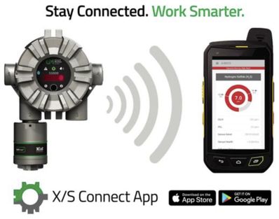 MSA General Monitors® S5000 Gas Monitor