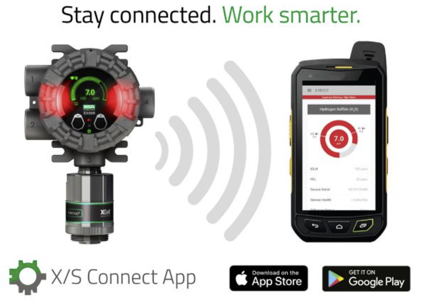 MSA Ultima X5000 Gas Detector, H2S
