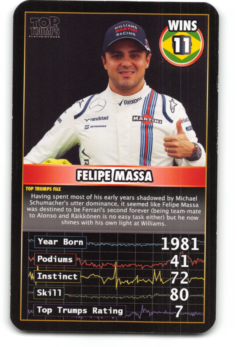 Felipe Massa - 2016 Top Trumps "Grand Prix Heroes" Formula 1 Racing Card