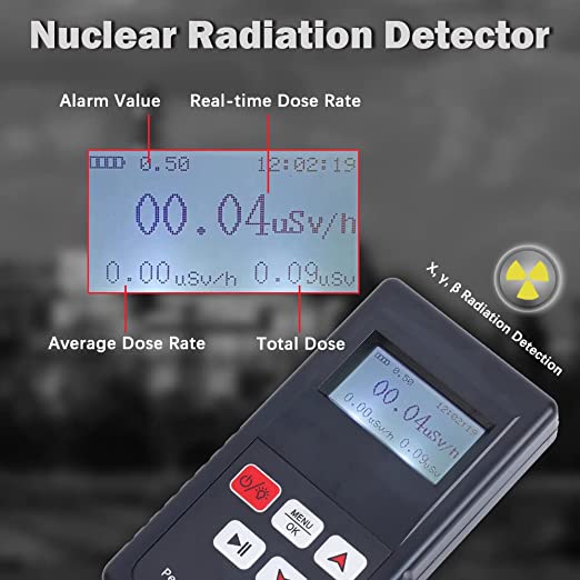 Our NEW Geiger Counter Nuclear Radiation Detector Dosimeter and Monitor ...