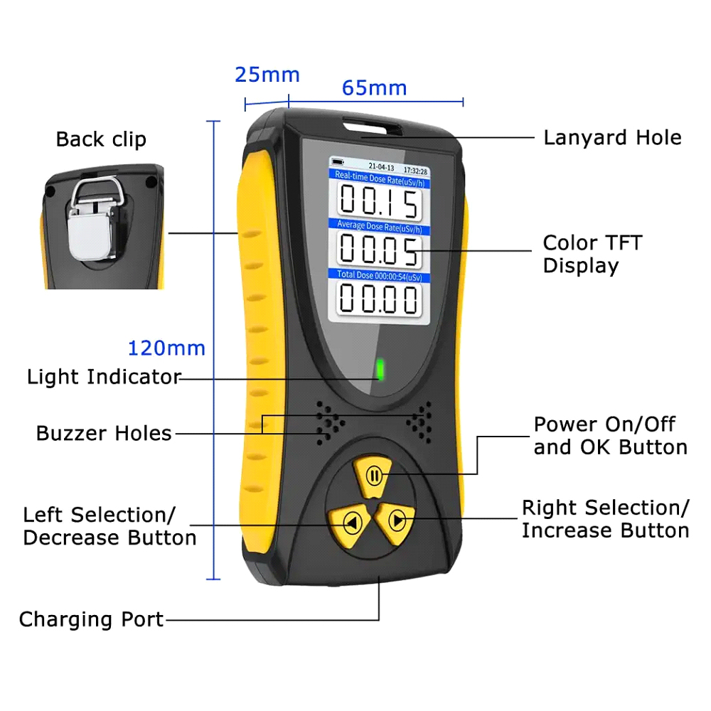 Geiger Counter Radiation Detector Nuclear Radiation Detector Dosimeter ...