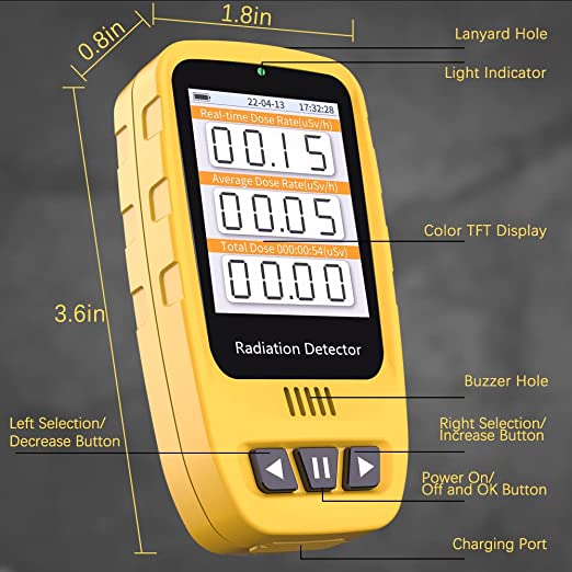 Know for sure Nuclear Radiation levels near you. with a Personal ...