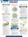 Reference Charts
