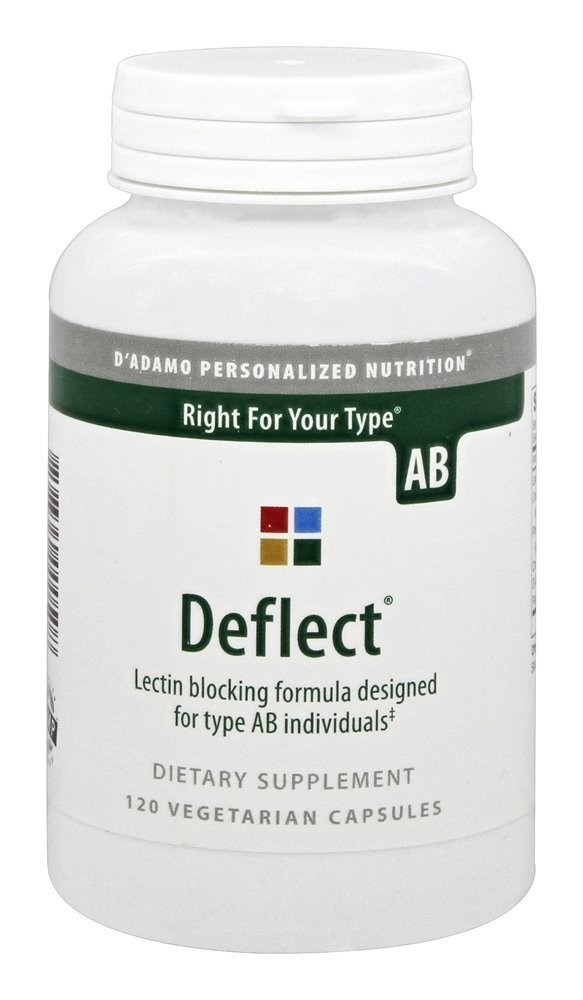 Deflect AB 120 vcaps