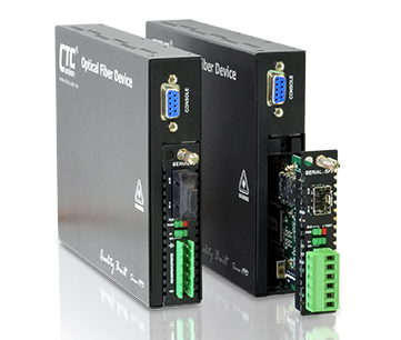 FRM220-Serial-SFP, Fiber to Serial RS485/RS232 Converter