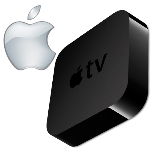 Transparent Apple Tv Logo