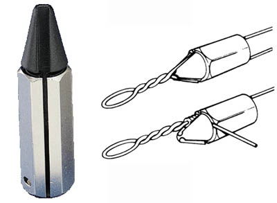 dUbRO ez tWIST WIRE TOOL